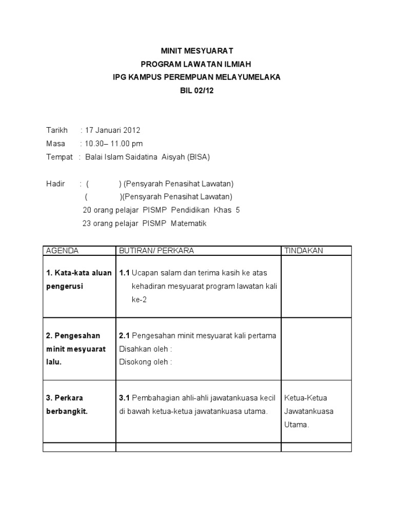 Contoh Minit Mesyuarat