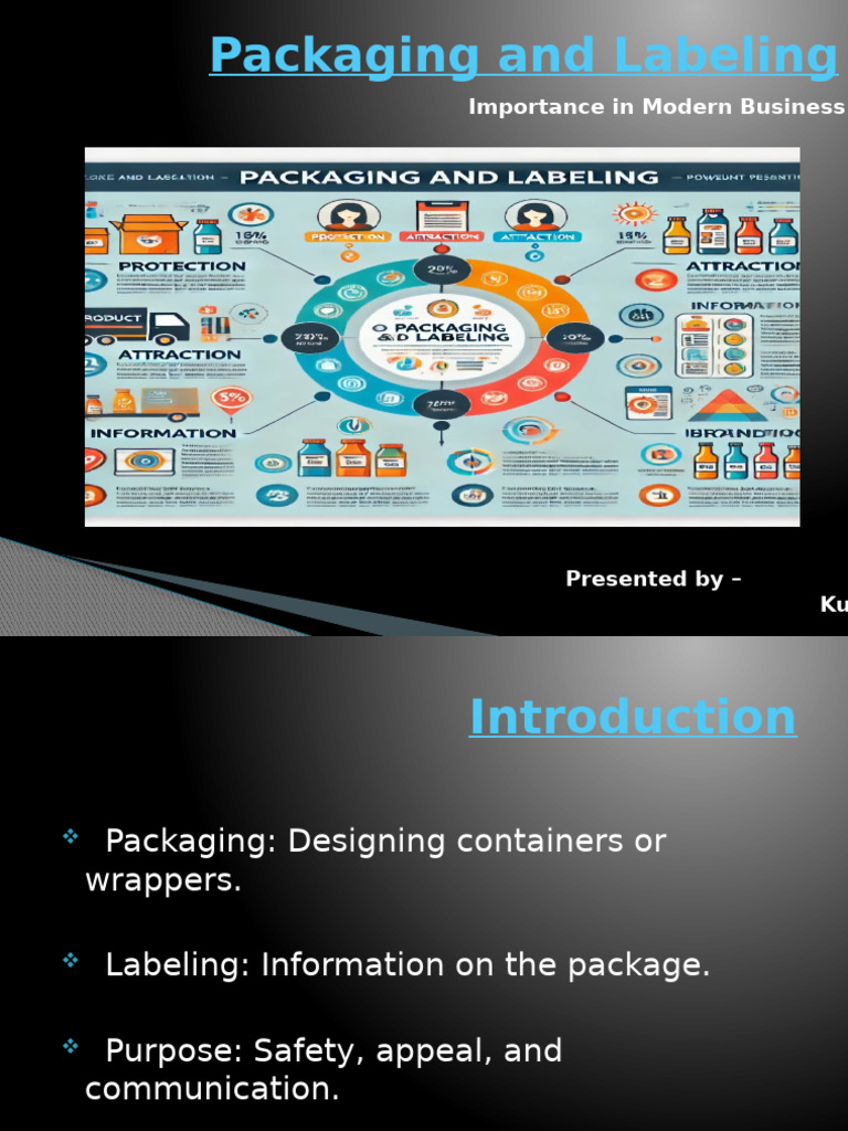 Packaging and Labeling Kunal | PDF