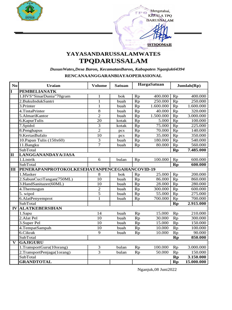 RAB Operasional TPQ Darussalam 2024 | PDF