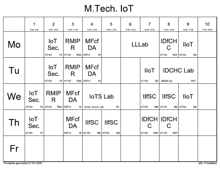 R1_TT_MTECH IOT_21_1_25 | PDF