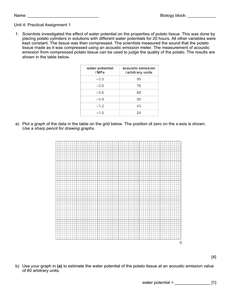 9700 Biology Practical Assignment 21 | PDF | Glucose | Water