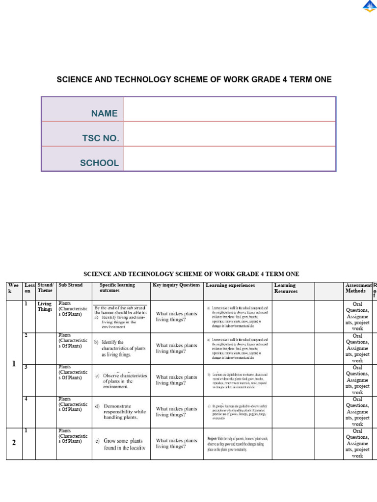 Grade 4 Science & Tech Term 1 Plan | PDF