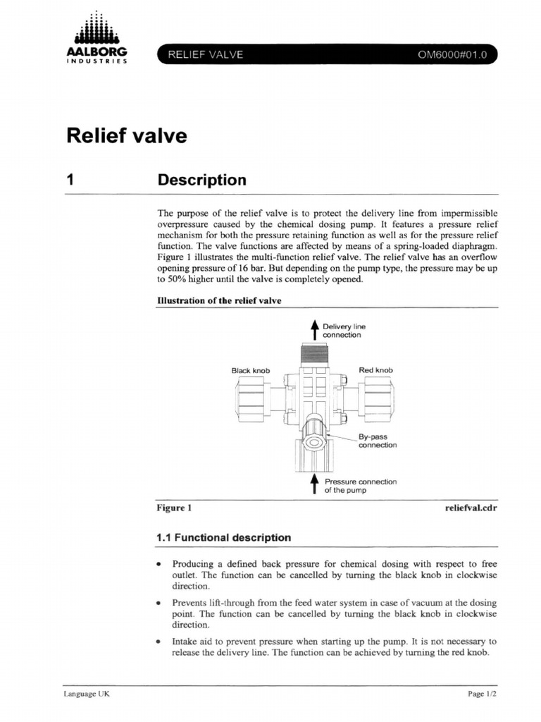 12. Relief Valve | PDF | Pump | Valve
