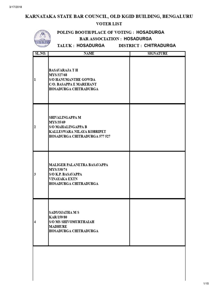 Hosadurga Voter List 2018 | PDF