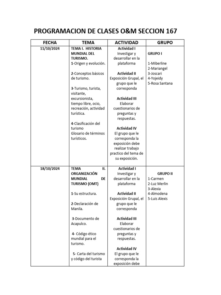 2 PROGRAMACION DE CLASES 167 OYM sept-dic | PDF | Turismo | Economias