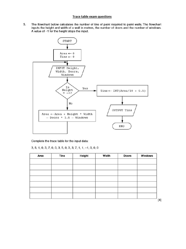 2a Trace Table Exam Questions | PDF