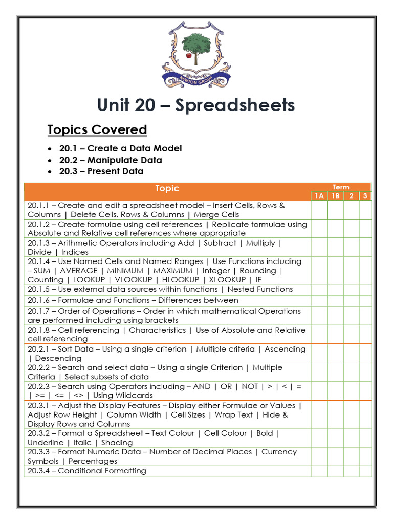 ICT - Portfolio Unit 20 | PDF