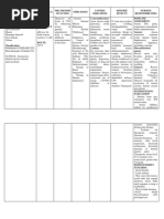 Calprem Side Effects and Uses | PDF | Diseases And Disorders | Clinical ...