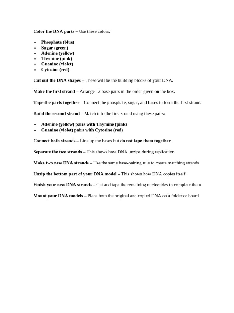 Instruction Dna Makes Dna | PDF