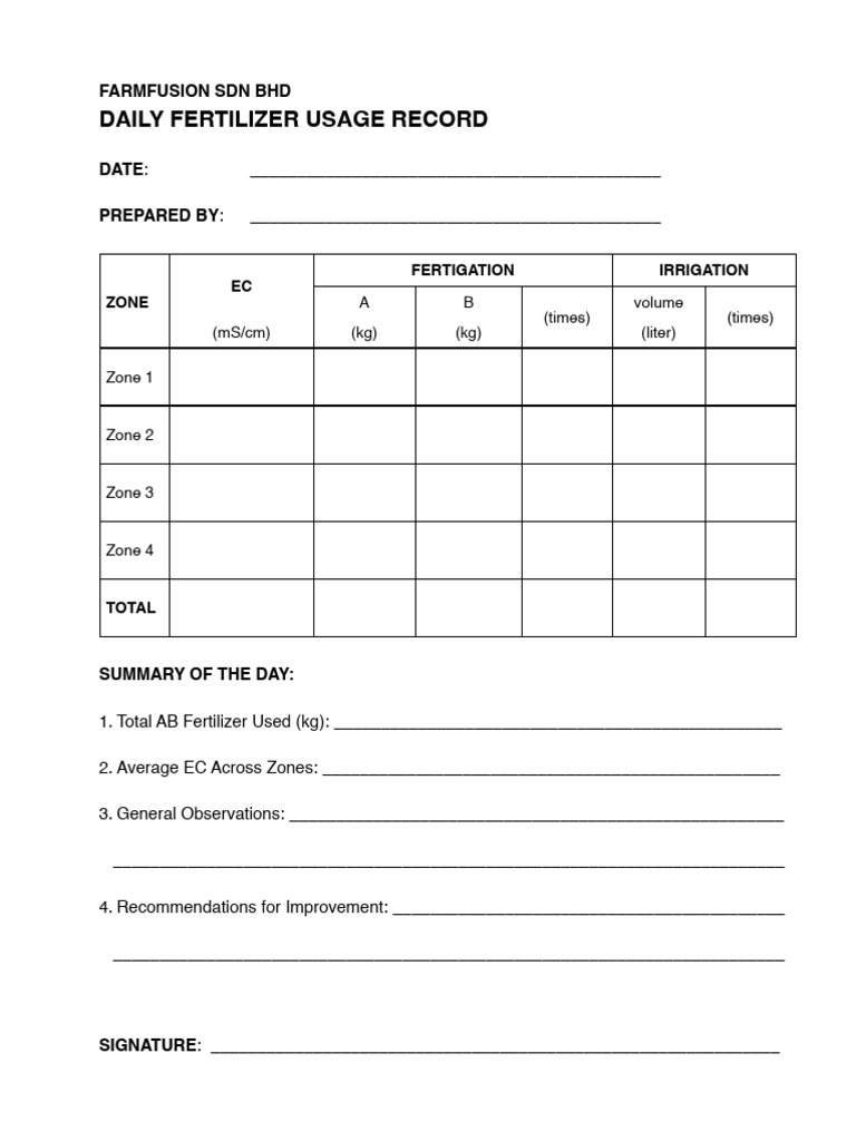 FF Fertilizer Usage Record | PDF