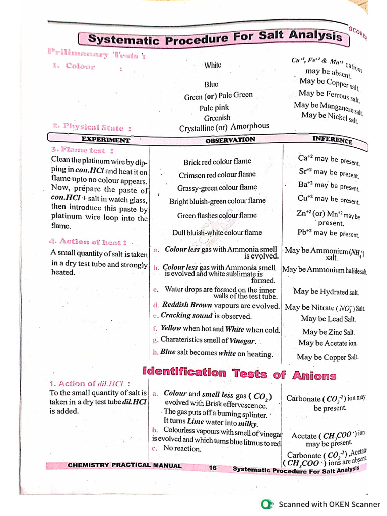 Chemistry practical | PDF