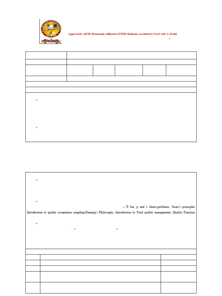 OM Lesson Plan 1 | PDF | Knowledge | Quantitative Research