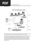 Timber Processing Flow Chart | PDF