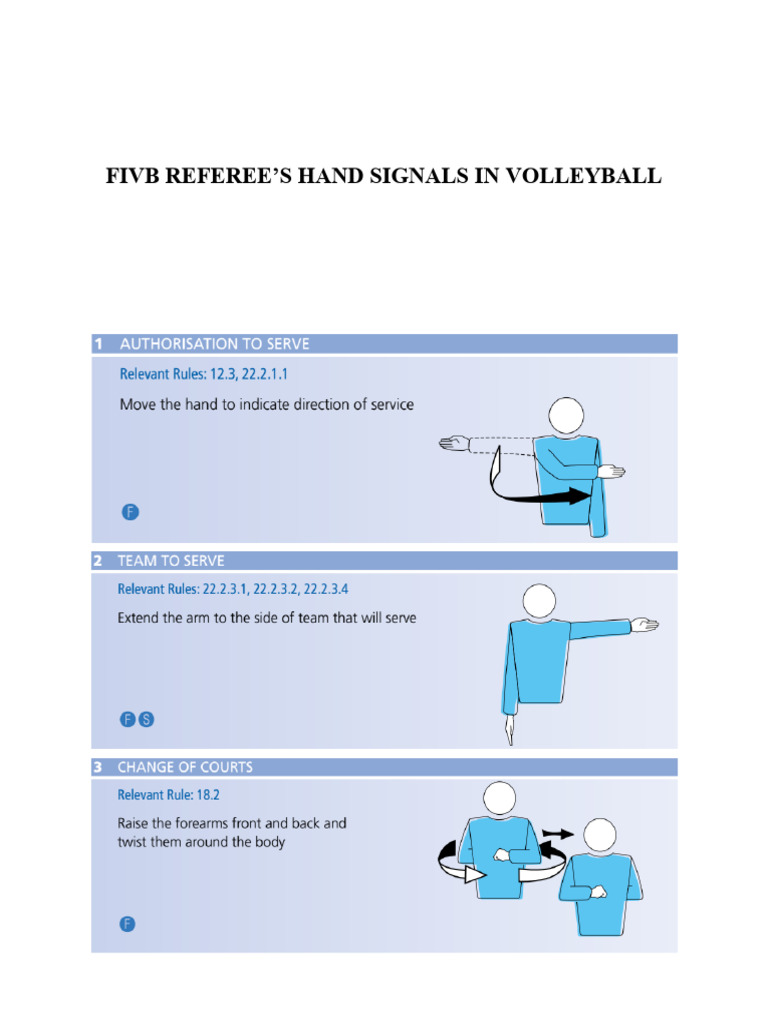 Pe 3. Module-4 | PDF