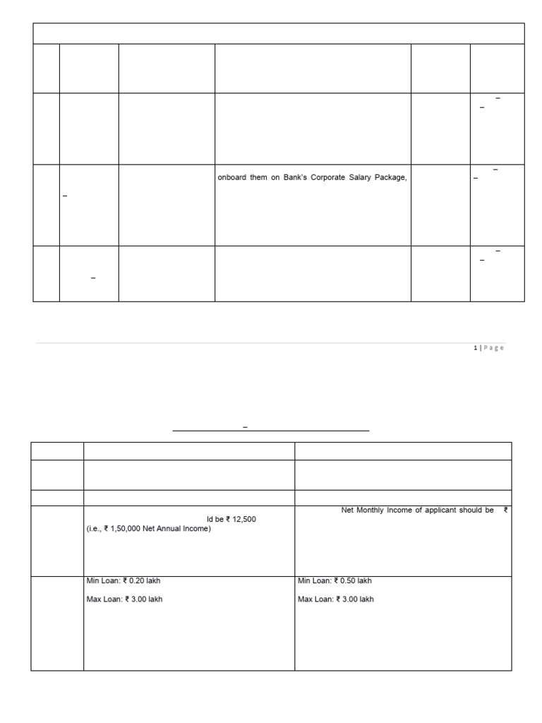 RBC MARKETING Update Aug2023 | PDF | Loans | Banks