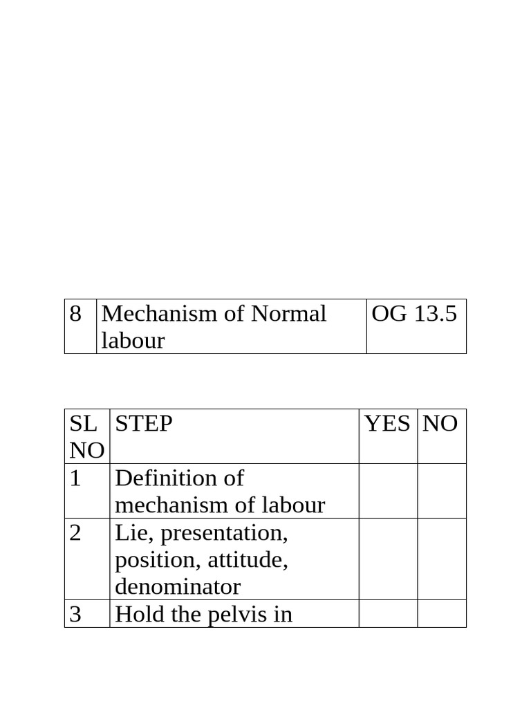 Obg Skill Lab Check List | PDF | Childbirth | Anatomical Terms Of Motion