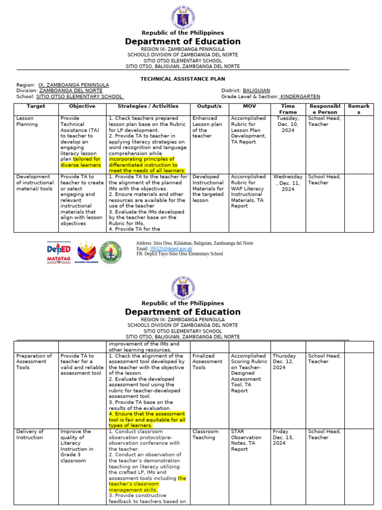 TA plan TEACEP | PDF | Educational Assessment | Teachers