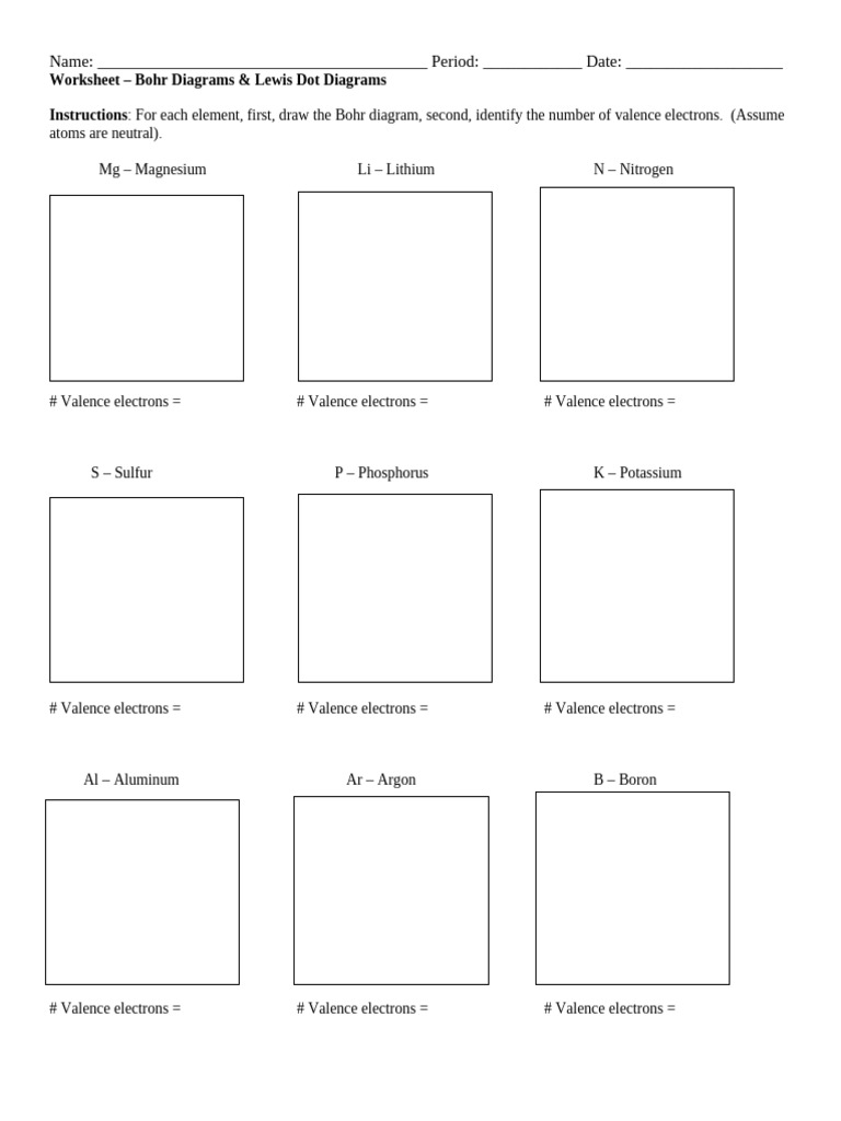 Worksheet - Bohr Diagrams | PDF
