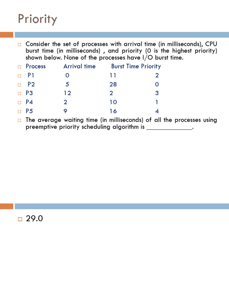 CPU Scheduling Numericals-1 | PDF | Scheduling (Computing) | Input/Output