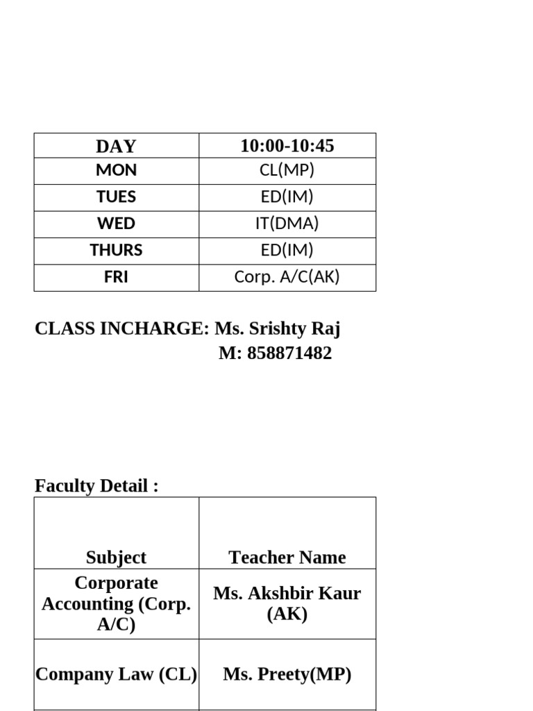 Time Table of MBA Department As On 17.01.2025 | PDF