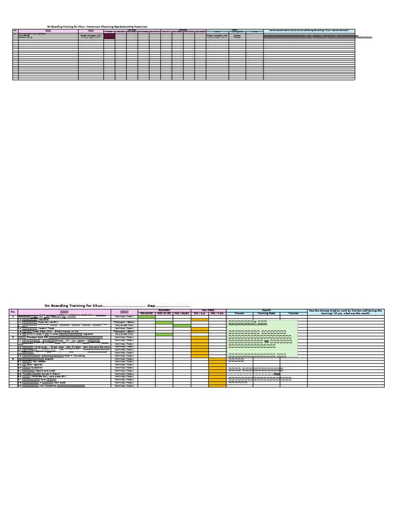 OJT Exsample 1 | PDF