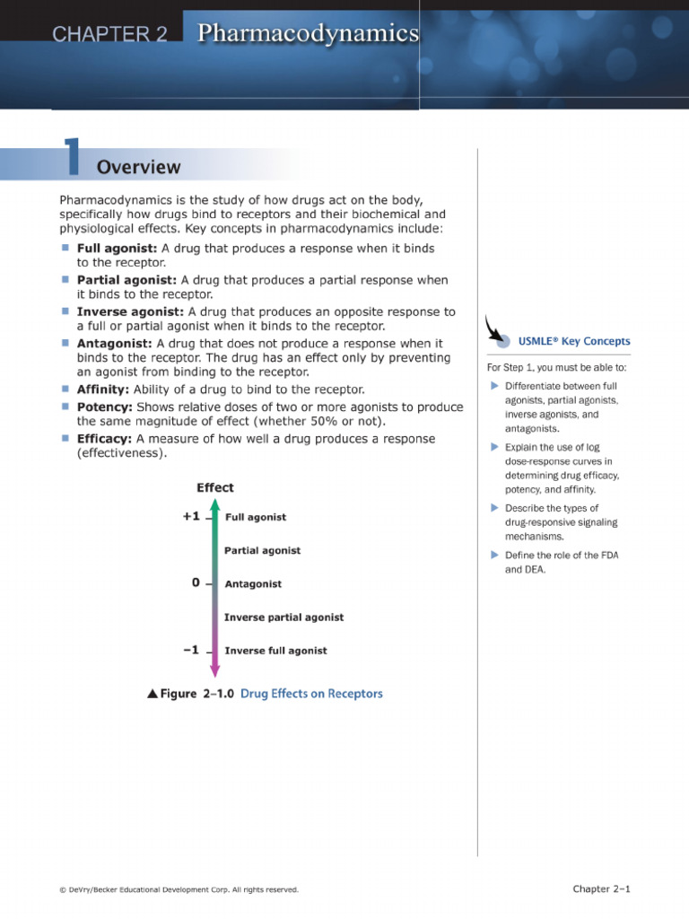 Pharmaco Dynamics | PDF