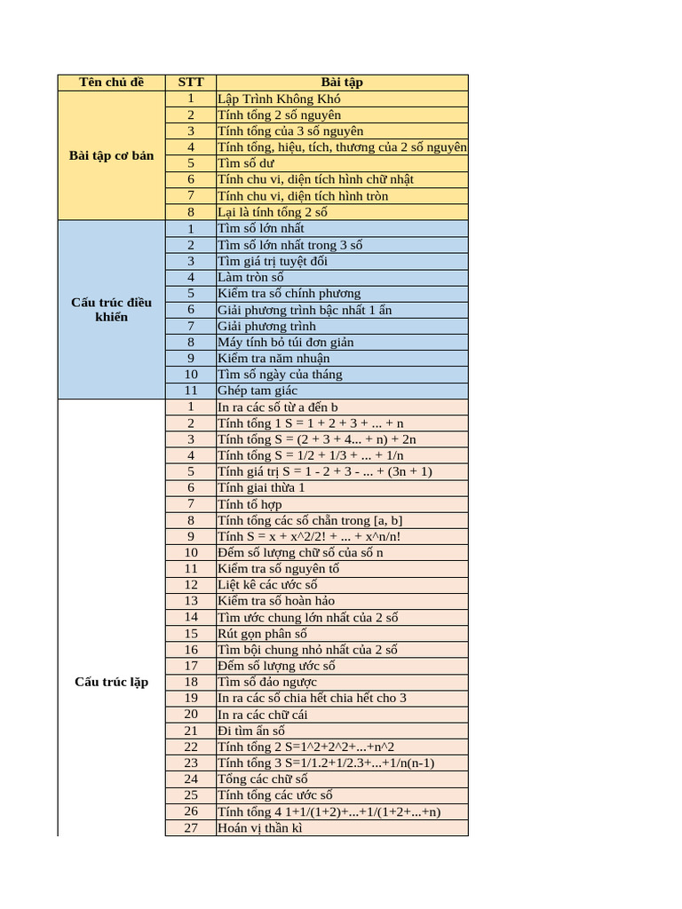 Danh Sach Bai Tap HSG 2023-2024 | PDF