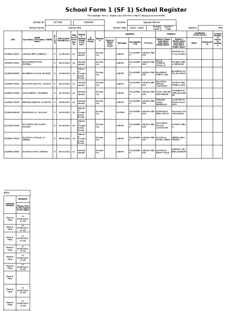 SF1_2024_Grade-7-Year-I-PHOENIX | PDF