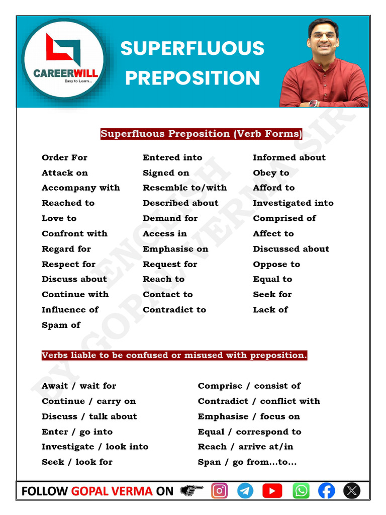 Preposition Updated PDF | PDF