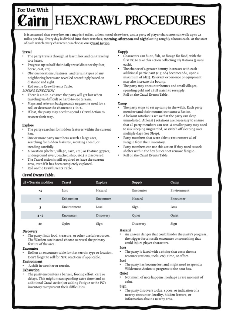 cairn2ehexcrawl-letter | PDF | Natural Events | Weather