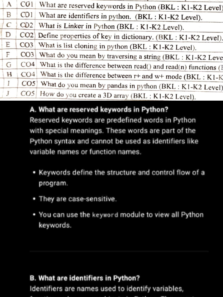 Python Basics for Beginners | PDF | Reserved Word | Computer File