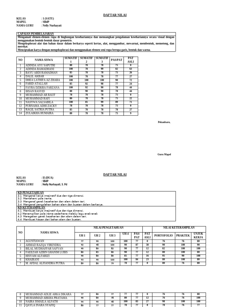 Blangko Nilai Rapor 2024 | PDF