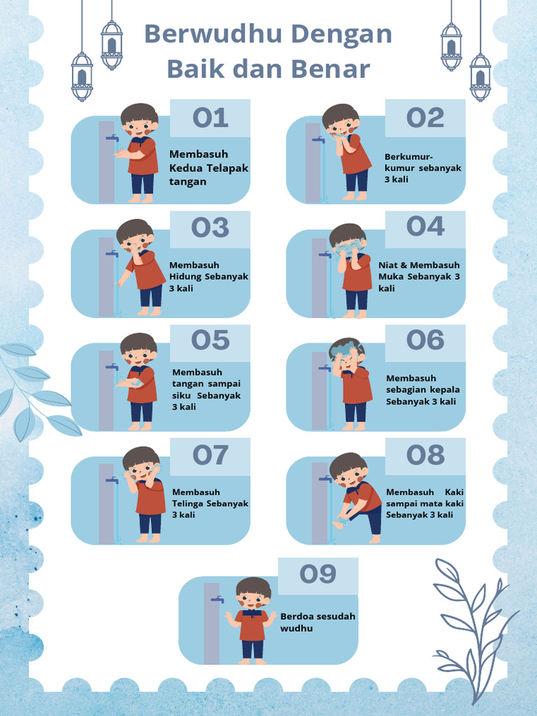Tata cara wudhu_20241017_113822_0000 | PDF