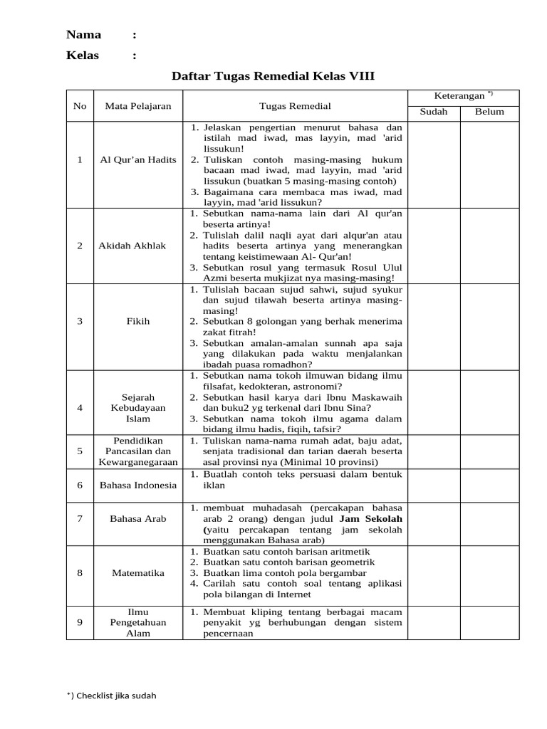 Daftar Tugas Remedial Kelas VIII | PDF