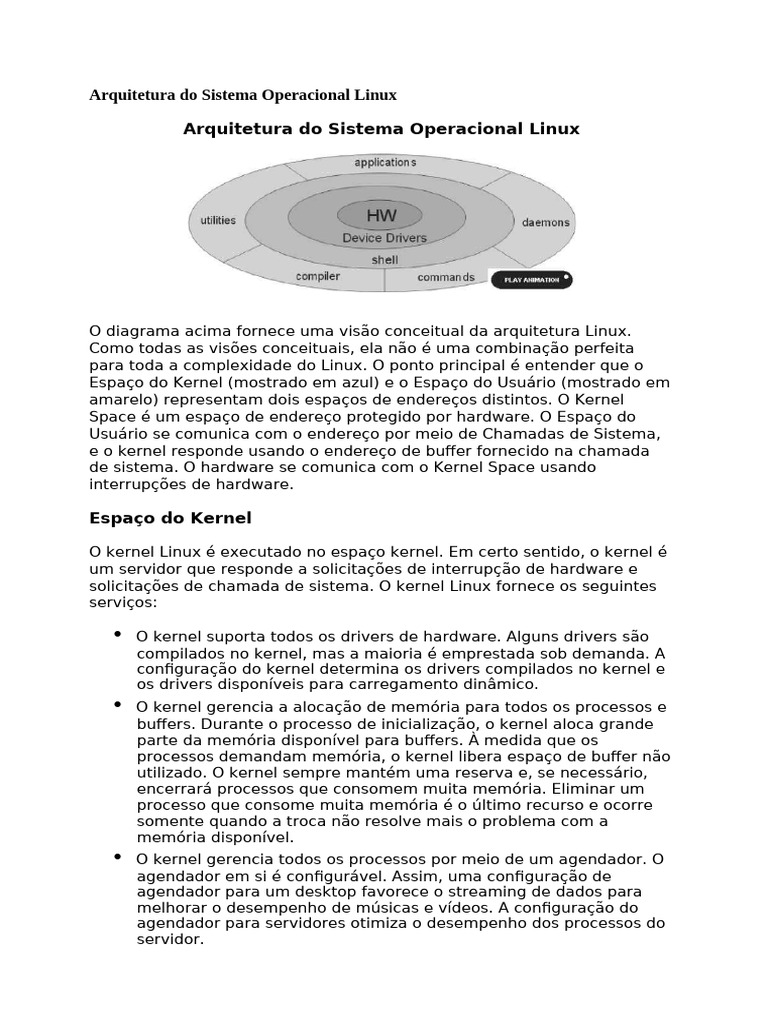 Arquitetura Do Sistema Operacional Linux | PDF | Kernel (sistema operacional) | Linux