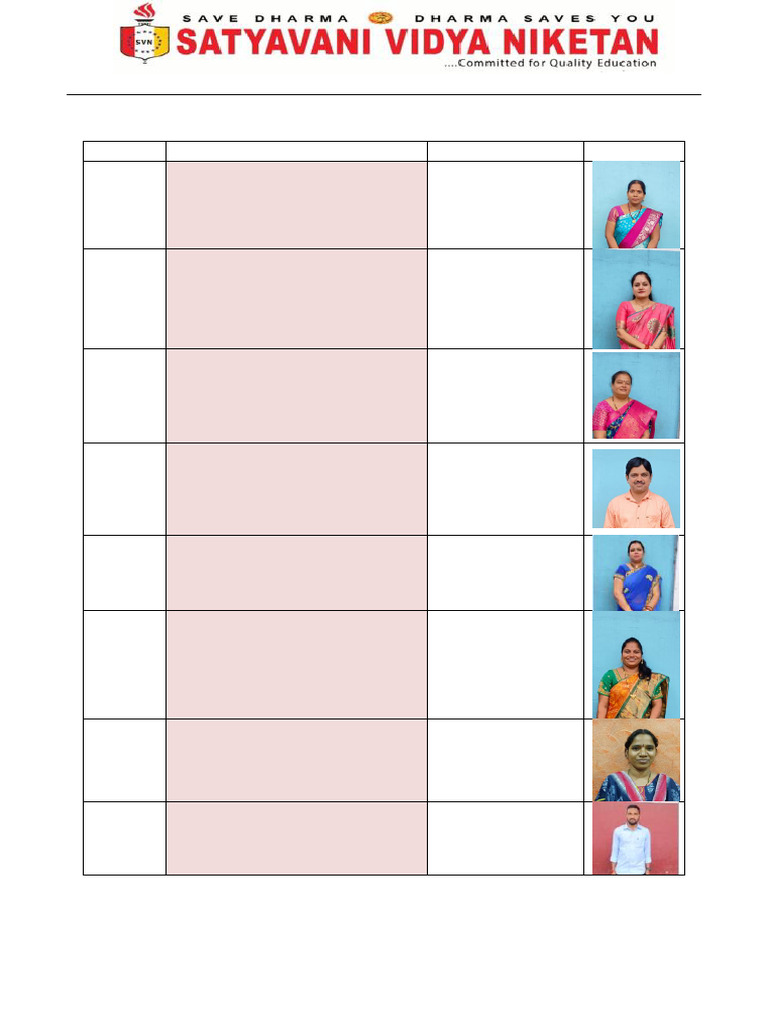 Teachers 100 Attendance - JANUARY 2025 | PDF
