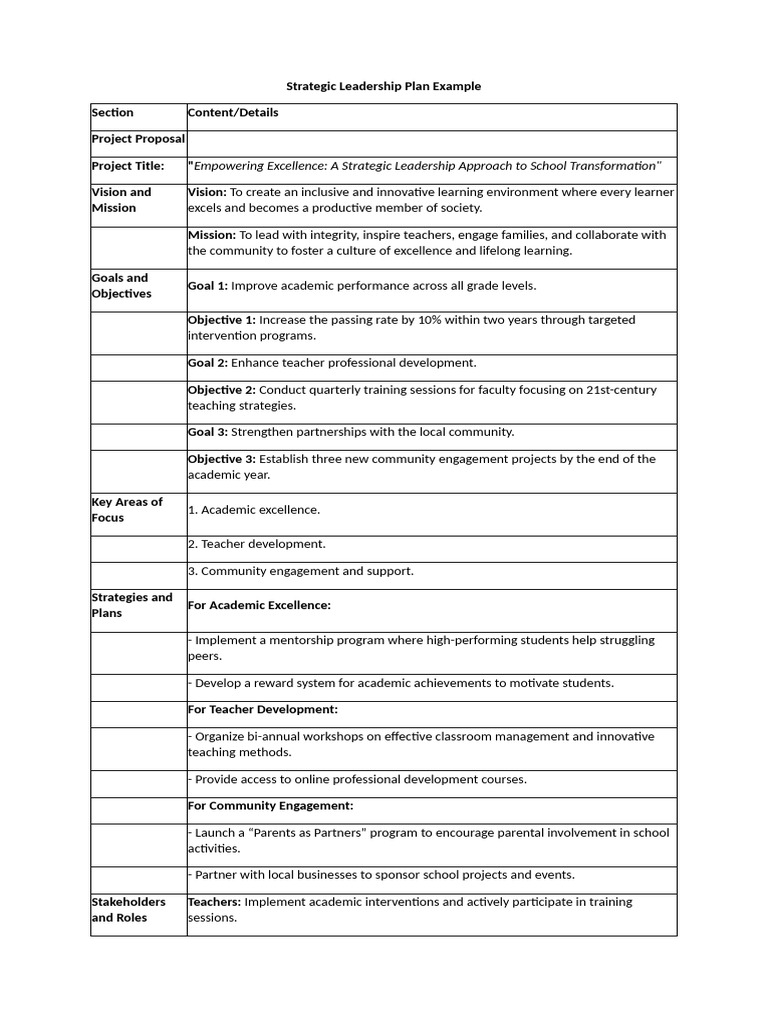 Strategic Leadership Plan Example | PDF | Teachers | Strategic Leadership