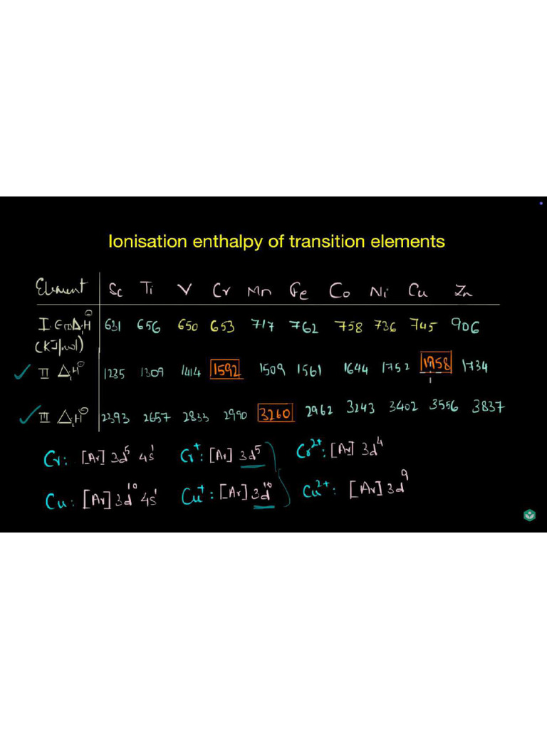Ionization Enthalpy of D Block Element | PDF