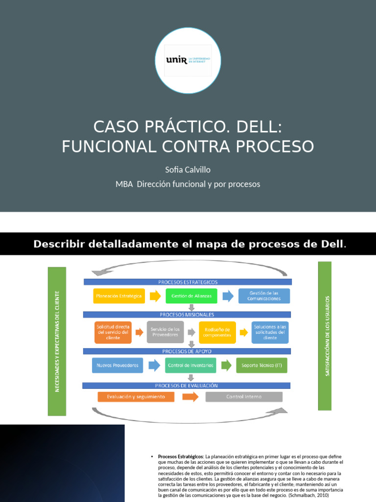 Mapa de Procesos en Dell: Análisis y Mejora | PDF | Dell | Cliente