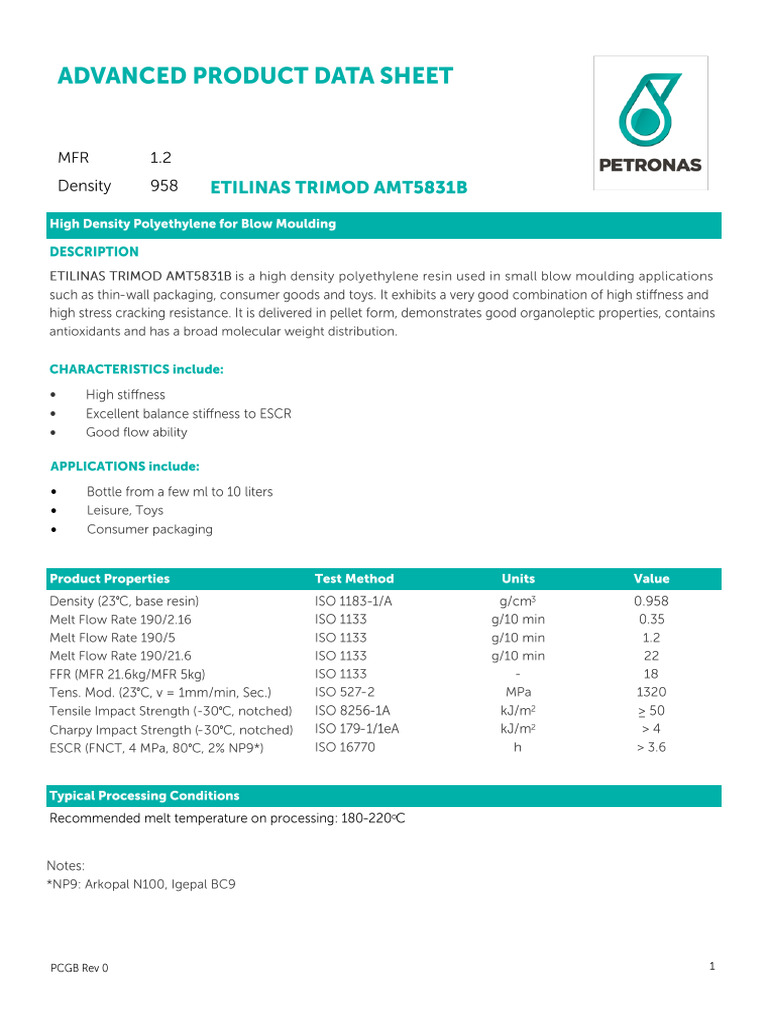 Trimod AMT 5831B | PDF