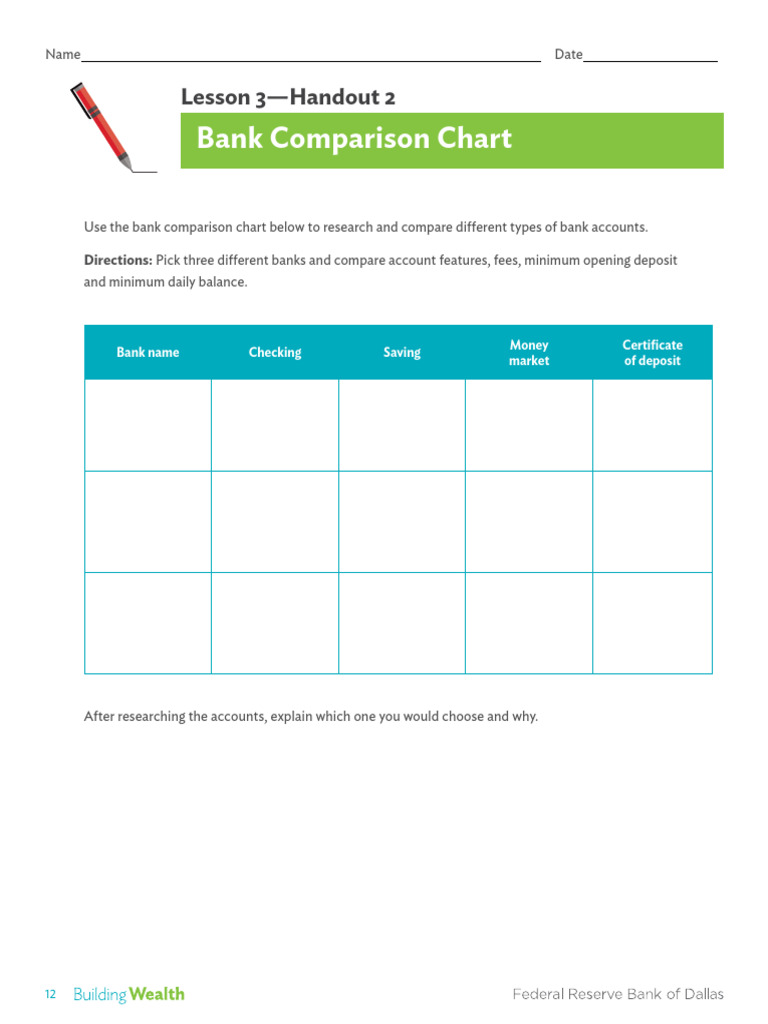 Bank Account Comparison Guide | PDF
