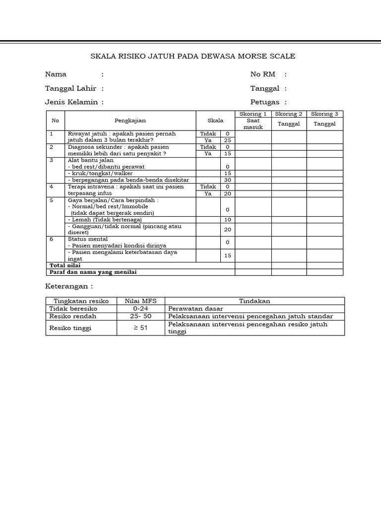 Pengkajian Fall Morse Scale | PDF