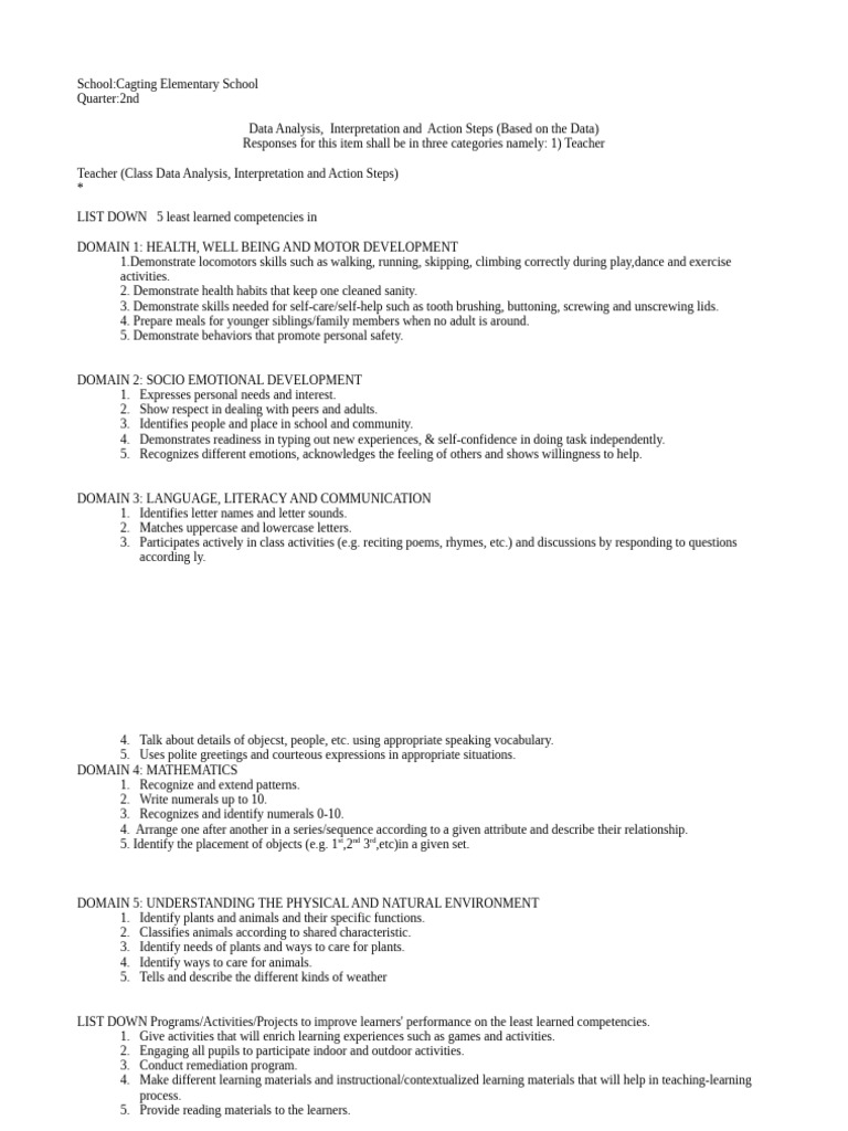 Data-Analysis-Interpretation-and-Action-Steps-Kindergarten-Q2 (Cagting ...
