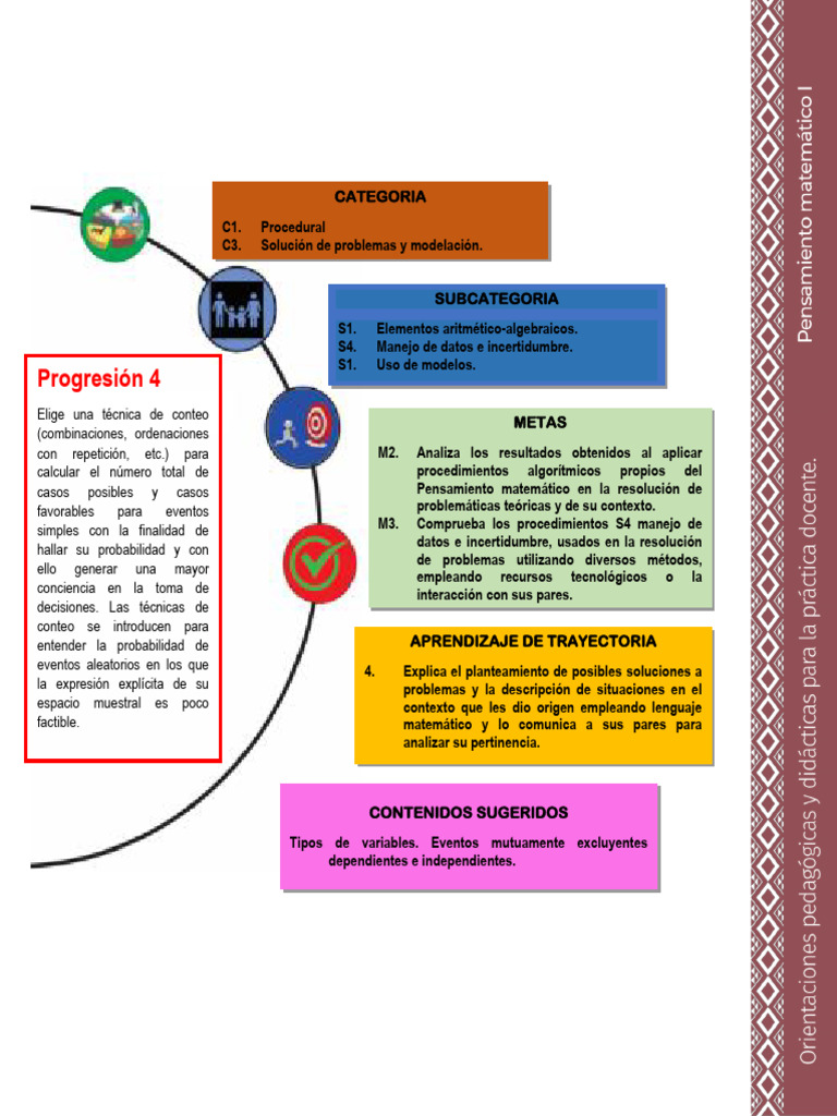 PM1-Progresión 4 | PDF | Probabilidad | Matemáticas