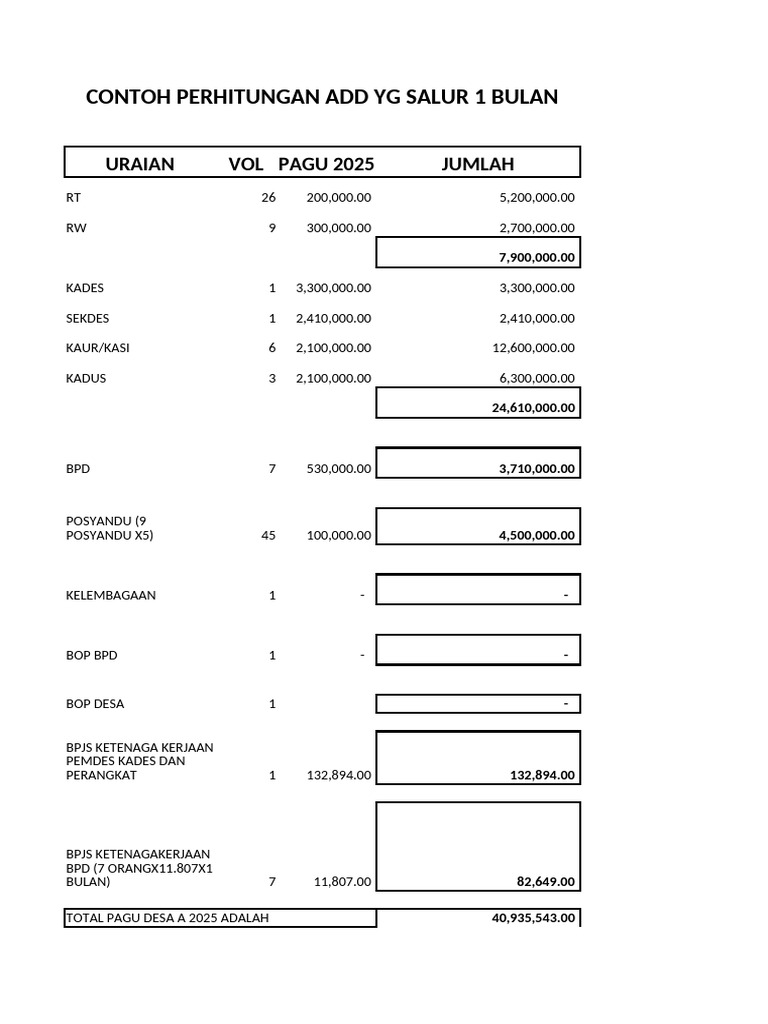 Conto Perhitungan Rab Add Desa Conto Hitung 1 Bulan | PDF