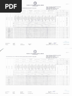 ASTM A370 Hardness Conversion Table | PDF | Materials Science | Applied ...