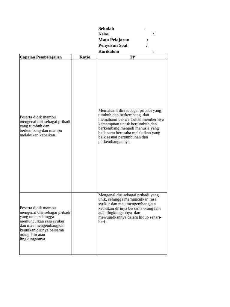 Kisi2 Soal Agama Katolik Kelas 4 UTS Kumer | PDF