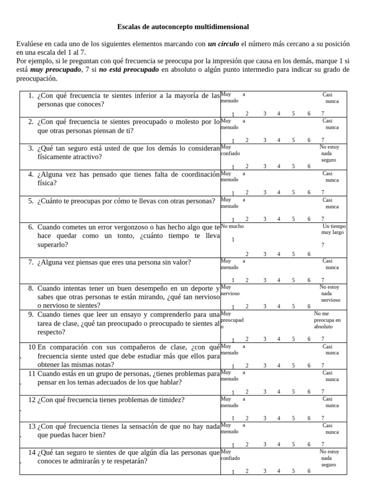 Escala de Autoconcepto Multidimensional | PDF