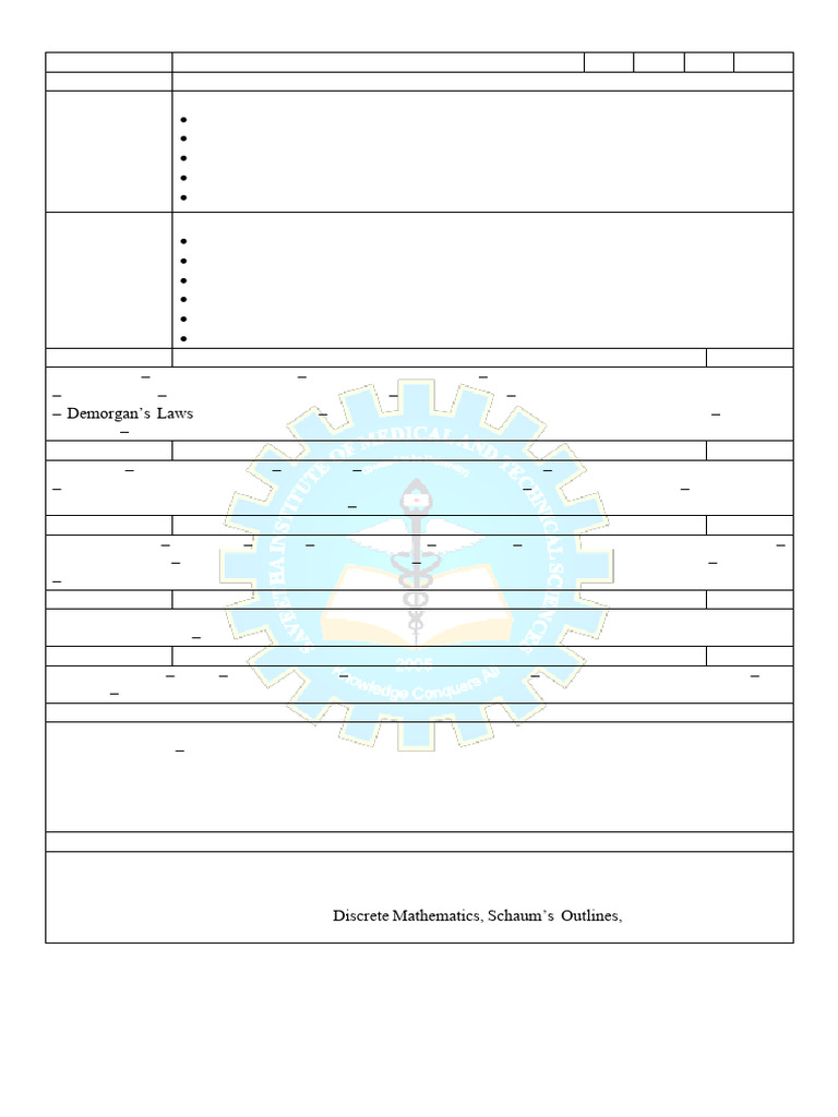 R2024 - UBA04 - Discrete Mathematics Syllabus | PDF | First Order Logic | Logic
