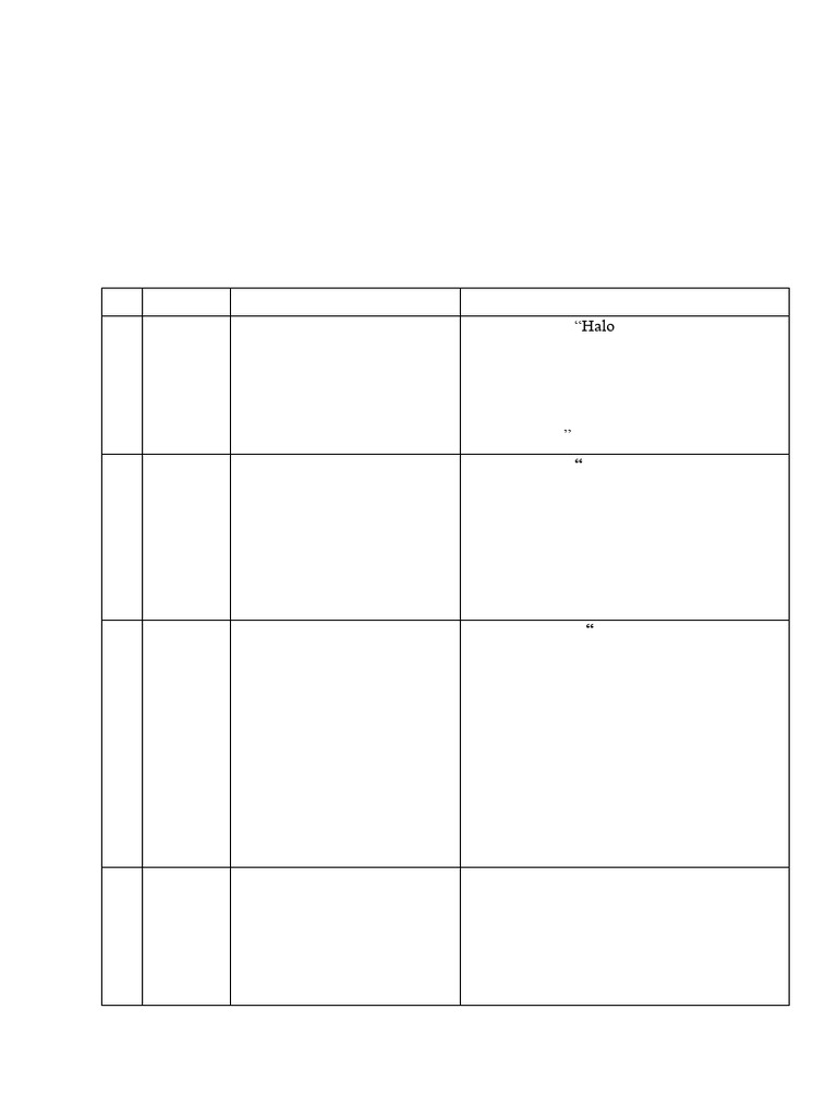 New Naskah Nano Learning Siti Alya Solihats | PDF